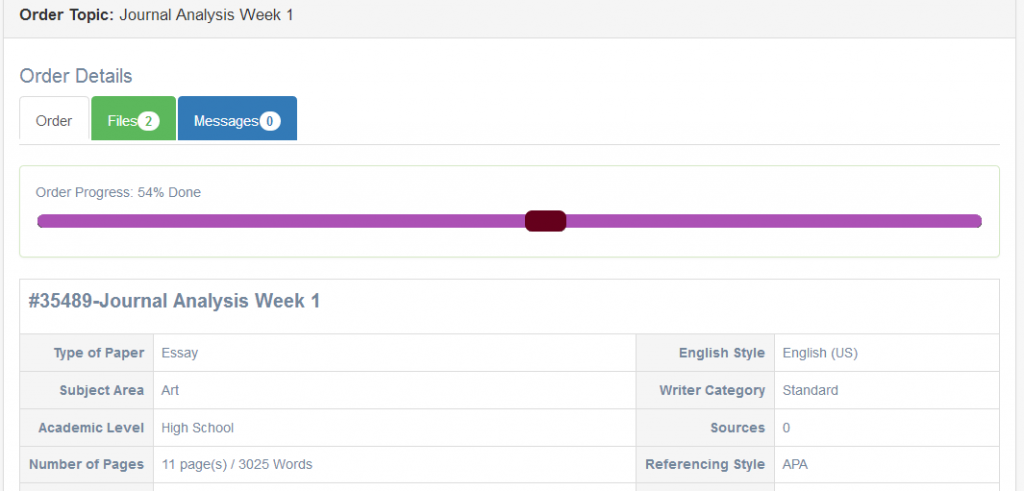 Progressive Delivery Report Bar – Custom Essays Pro